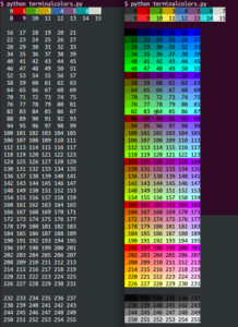 Terminal w systemie Linux - Poznaj LINUXa